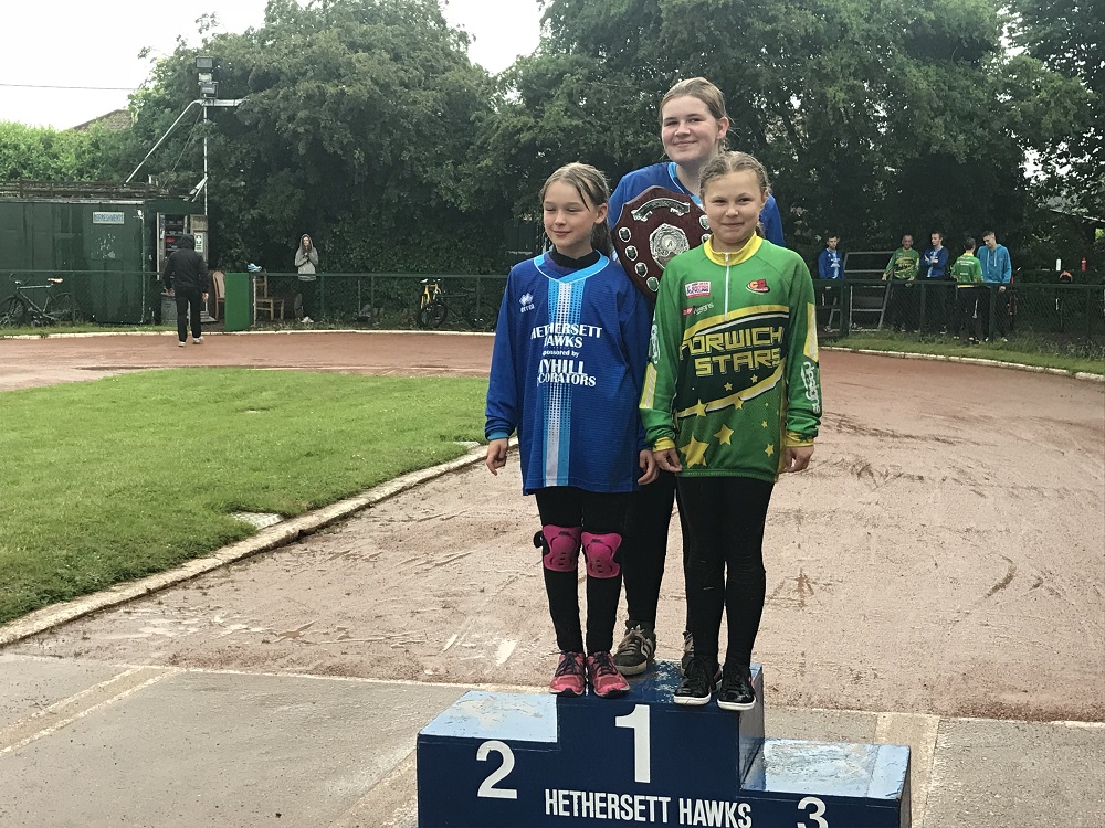 Norfolk Individual Championships 2018 – Hethersett Hawks